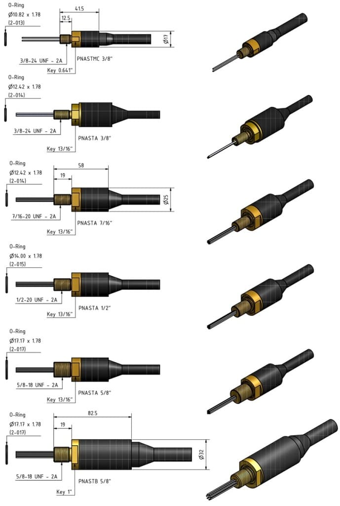 SubConn Penetrator - Water Blocked Straight - Ocean Innovations