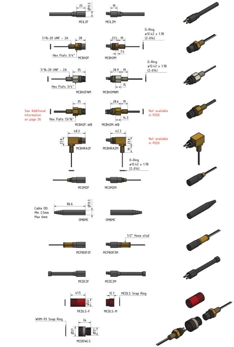 SubConn Micro Circular - 2, 3, 4, 5, 6 and 8 contacts and G2 2, 3 and 4 ...