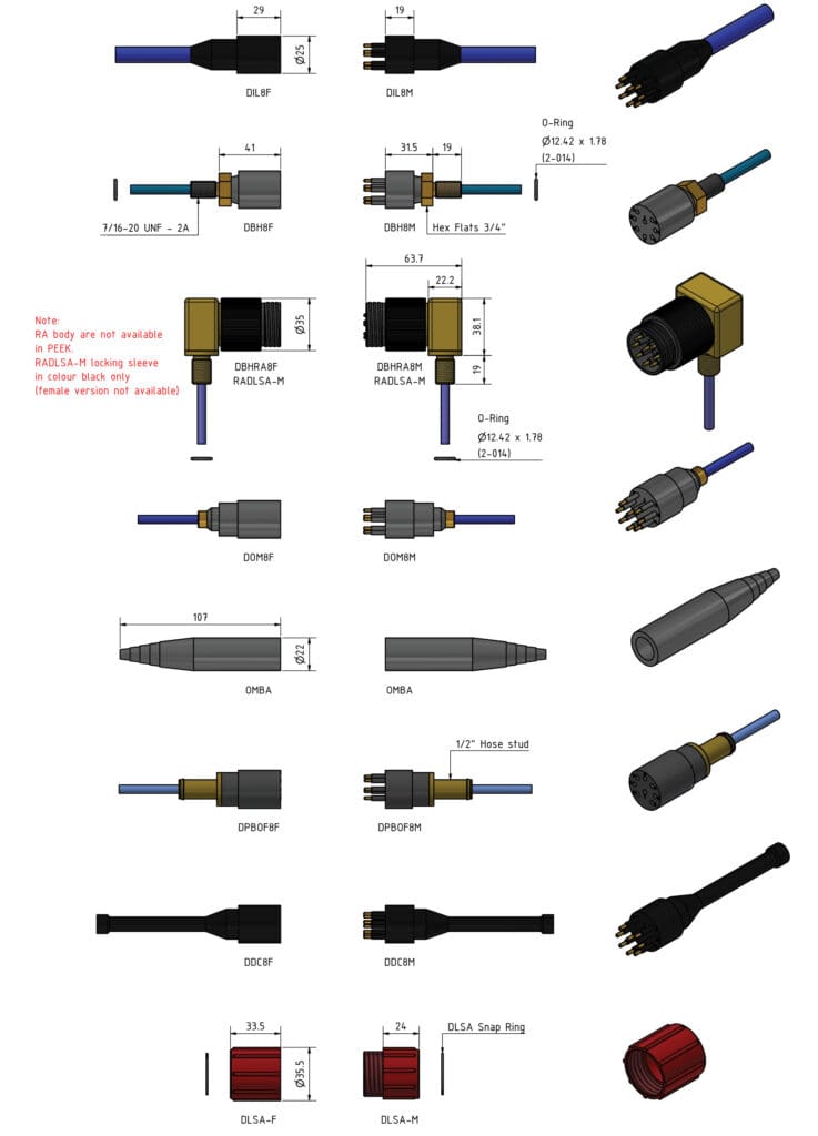 SubConn Ethernet Circular - 8 contacts - Ocean Innovations